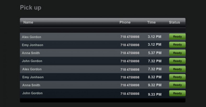 Aptito POS iPad App Review – High End Solution For Restaurant Owners/ Managers! | Digital Conqueror