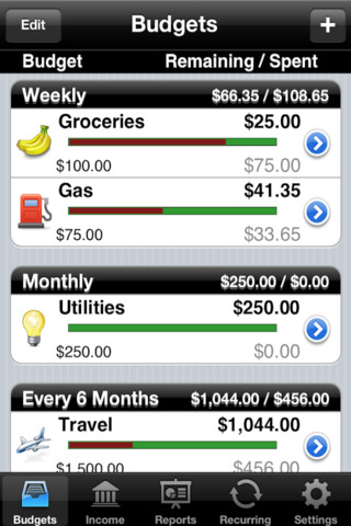 Budget Envelopes iPhone/iPad App Review - Manage Your Finances Visually!