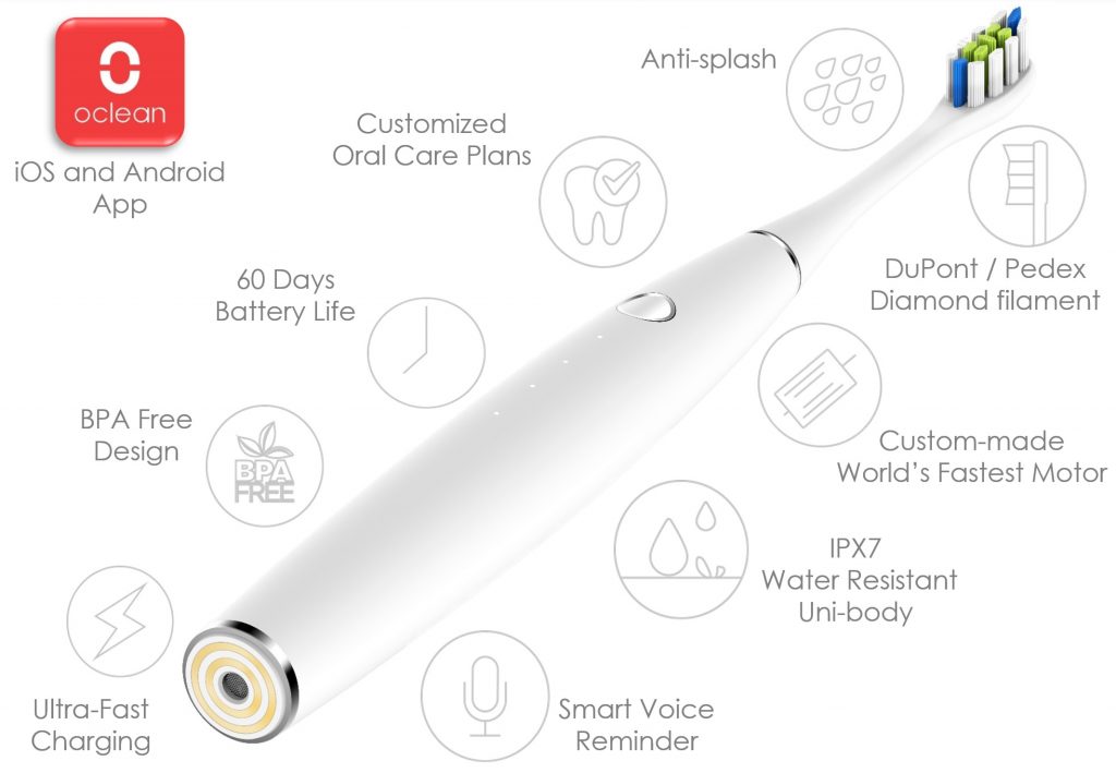Futuristic Toothbrush Oclean One Raised Over $50,000! - Digital Conqueror