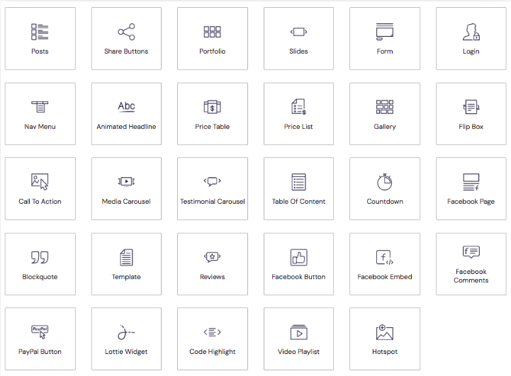 Elementor Free VS Pro: A Comprehensive Comparison 2024