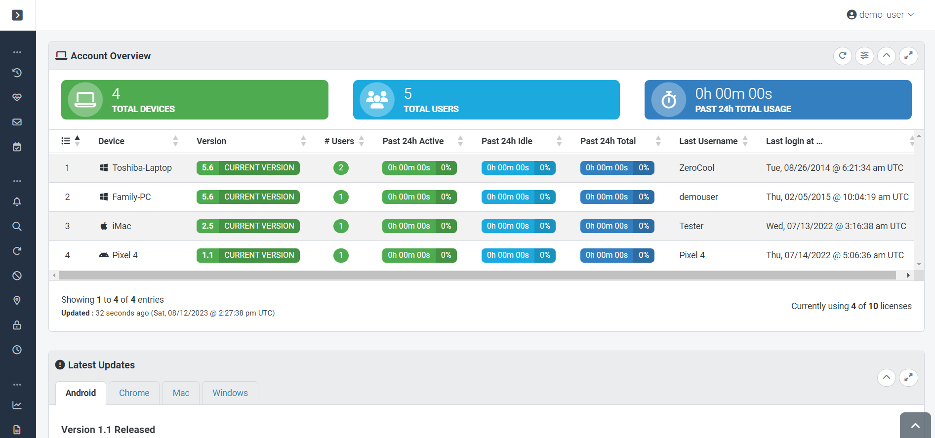 SentryPC Review 2023- Best Remote Monitoring Software